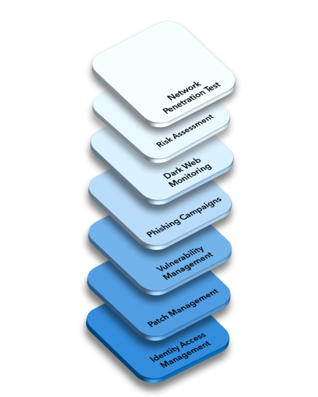 Home - Stratus ip - Cybersecurity Solutions